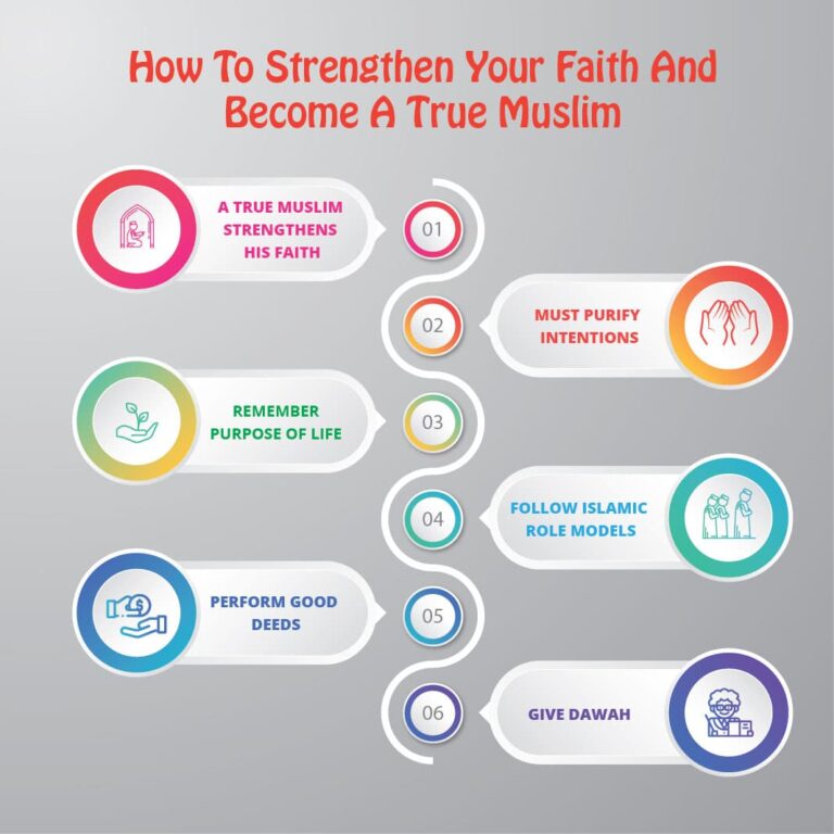 Tips to Become a Good Muslim by Following the Quran and Sunnah