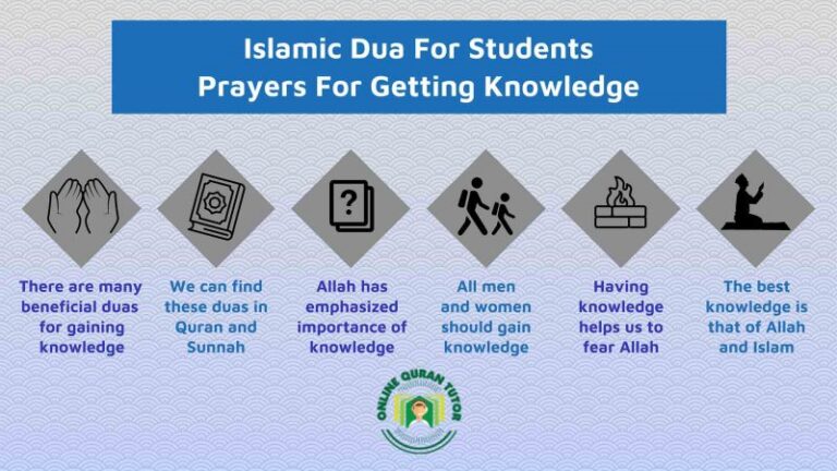 Islamic Dua for Students - Prayers for getting knowledge | Quran For kids