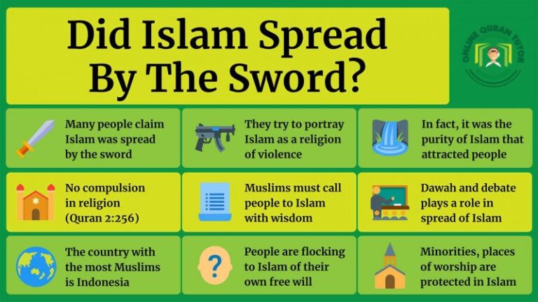 Did Islam Spread By The Sword? - Quran For kids