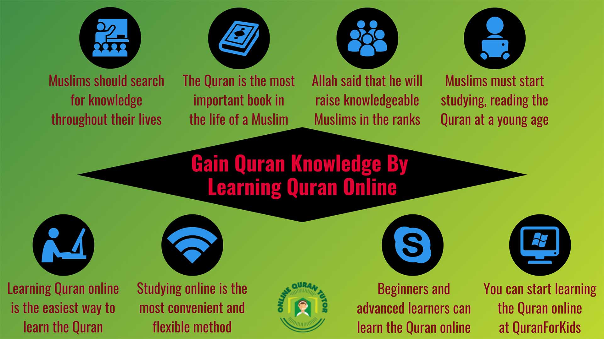 Gain Quran Knowledge By Learning Quran Online - Quran For kids