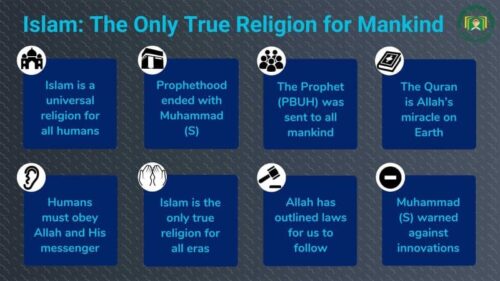 Islam: The Only True Religion for Mankind - Quran For kids