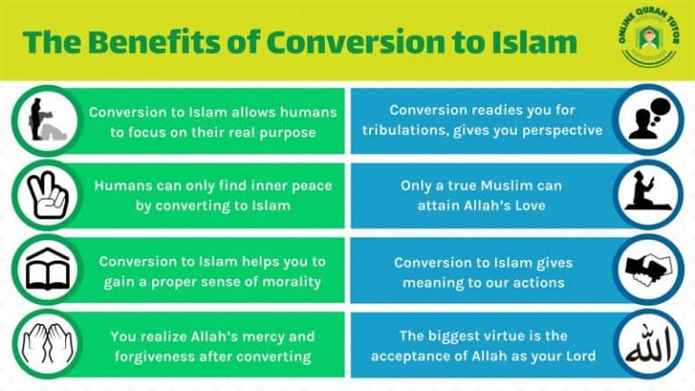 Conversion to Islam and its virtues and benefits | Quran For kids
