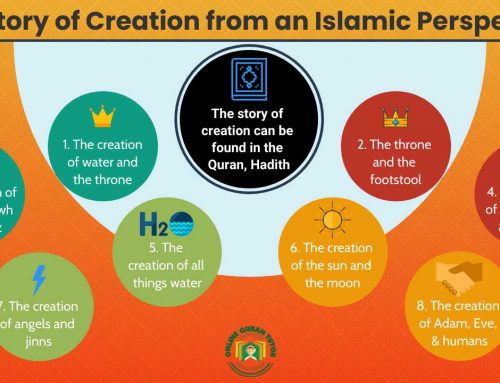 The Great Flood and Prophet Nuh (a.s.) - Quran For kids