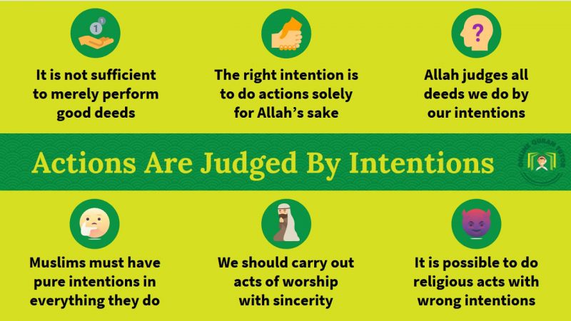 Actions Are Judged By Intentions: A Prophetic Hadith - Quran For kids