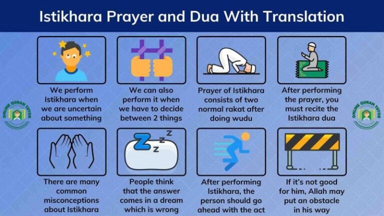 Dua For Istikhara With Translation – Istikhara Dua And Prayer