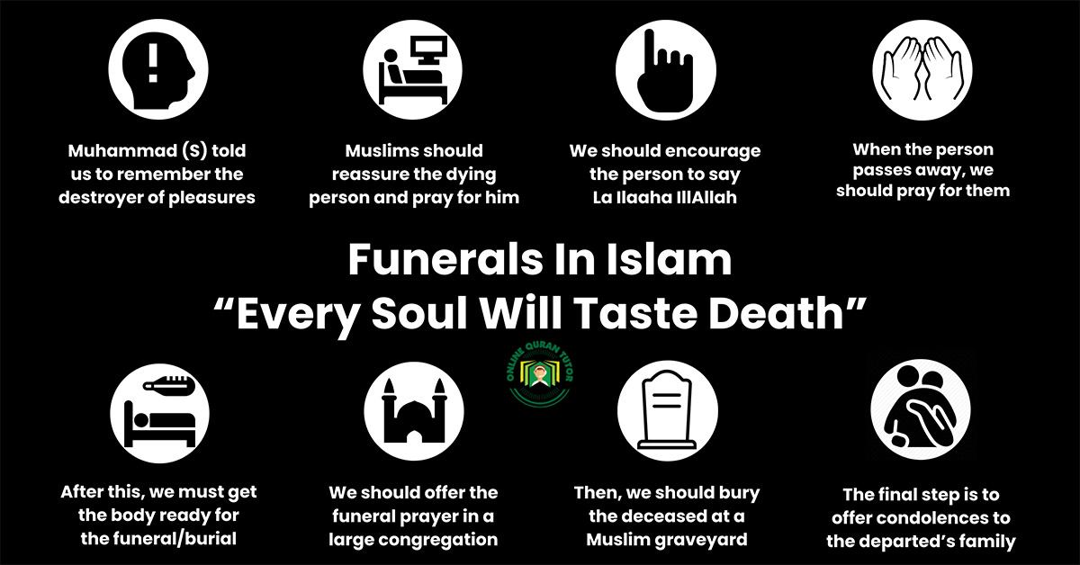 Funerals In Islam: “Every Soul Will Taste Death” - Quran For kids