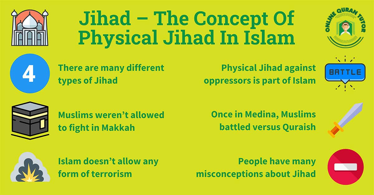 Jihad – The Concept of Physical Jihad in Islam - Quran For kids