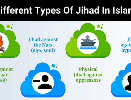 Jihad – The Concept of Physical Jihad in Islam - Quran For kids