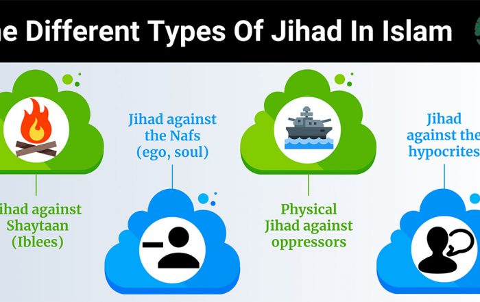 Blog | Online Quran Class Academy | Quran For Kids