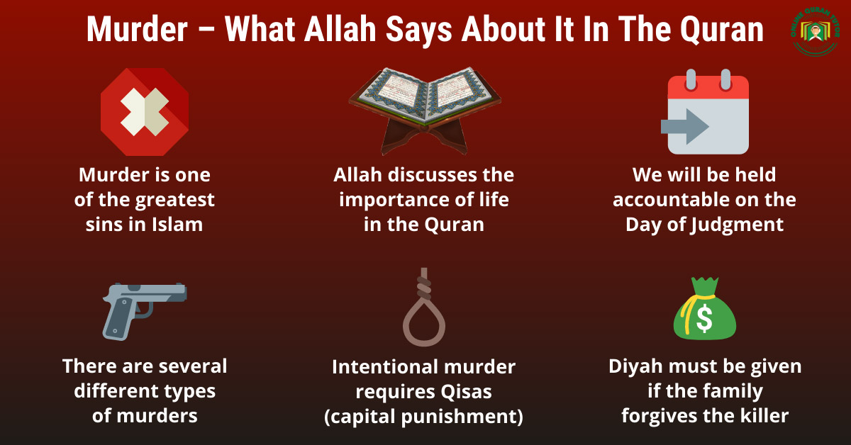 Present Khalifa of Islam and the Concept of a Muslim Caliphate in Islam ...