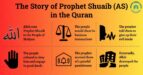 The Story of Prophet Shuaib (AS) in the Quran - Quran For kids