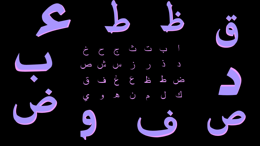 IMPORTANCE OF NOORANI QAIDA AND QIRATUL QURAN TO LEARN QURAN ONLINE ...