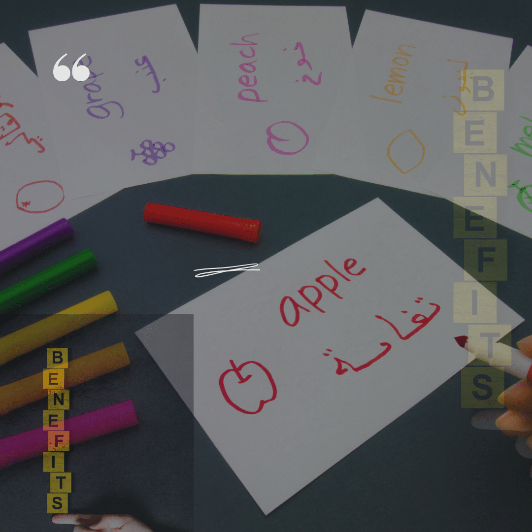 Learn Arabic to Understand the Quran: A Beginner's Guide | Quran For kids