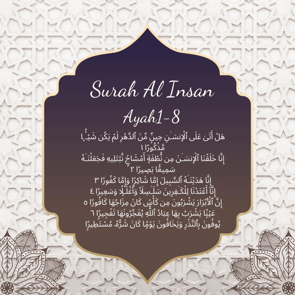 Surah Al Insan : Explanation and lessons from Surah Insan | Quran For kids