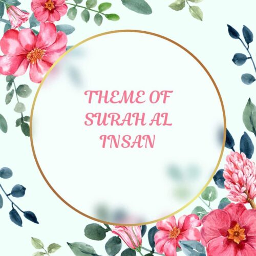 Surah Al Insan : Explanation and lessons from Surah Insan - Quran For kids