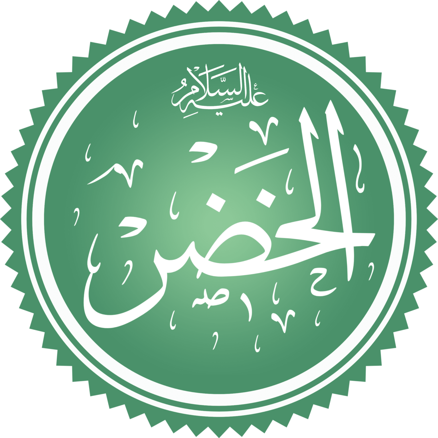Second Caliph of Islam Umar ibn al-Khattab – Hazrat Umar Khalifa