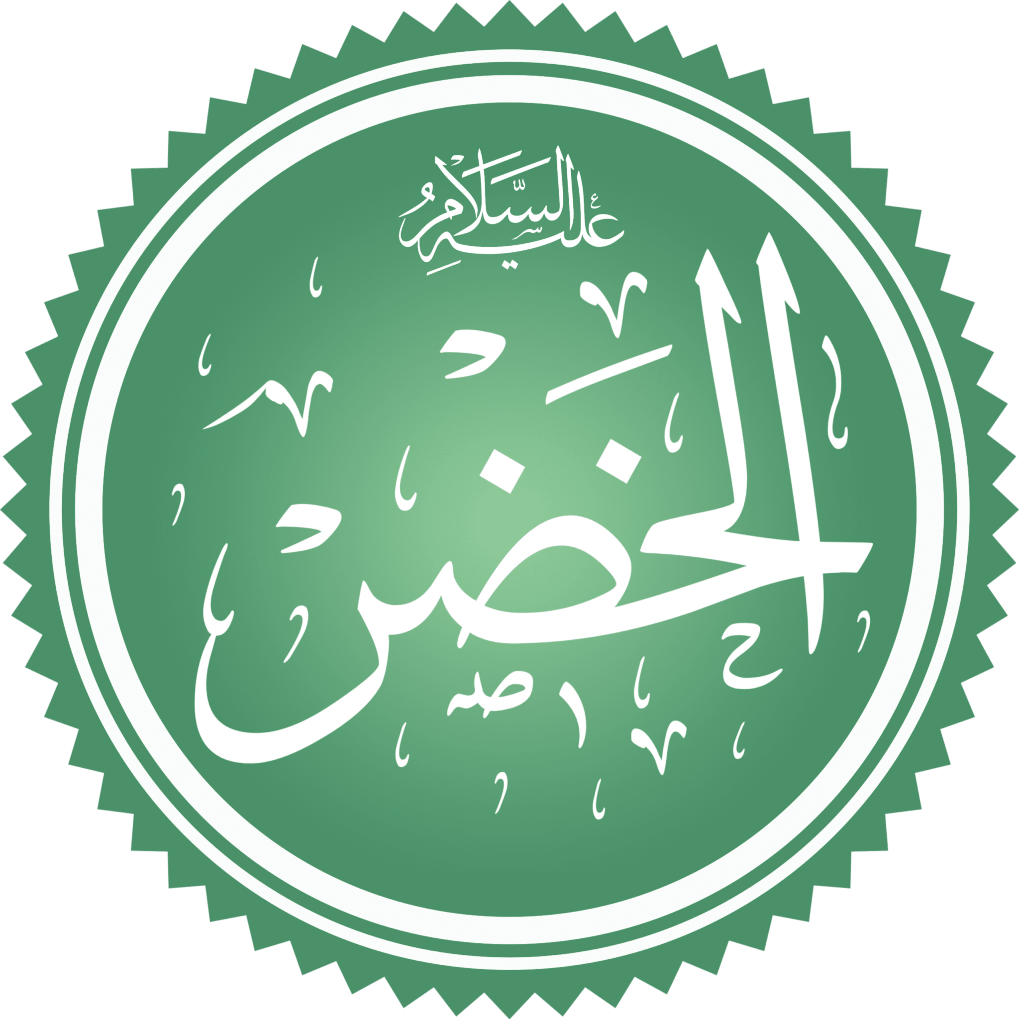 Second Caliph of Islam Umar ibn al-Khattab – Hazrat Umar Khalifa